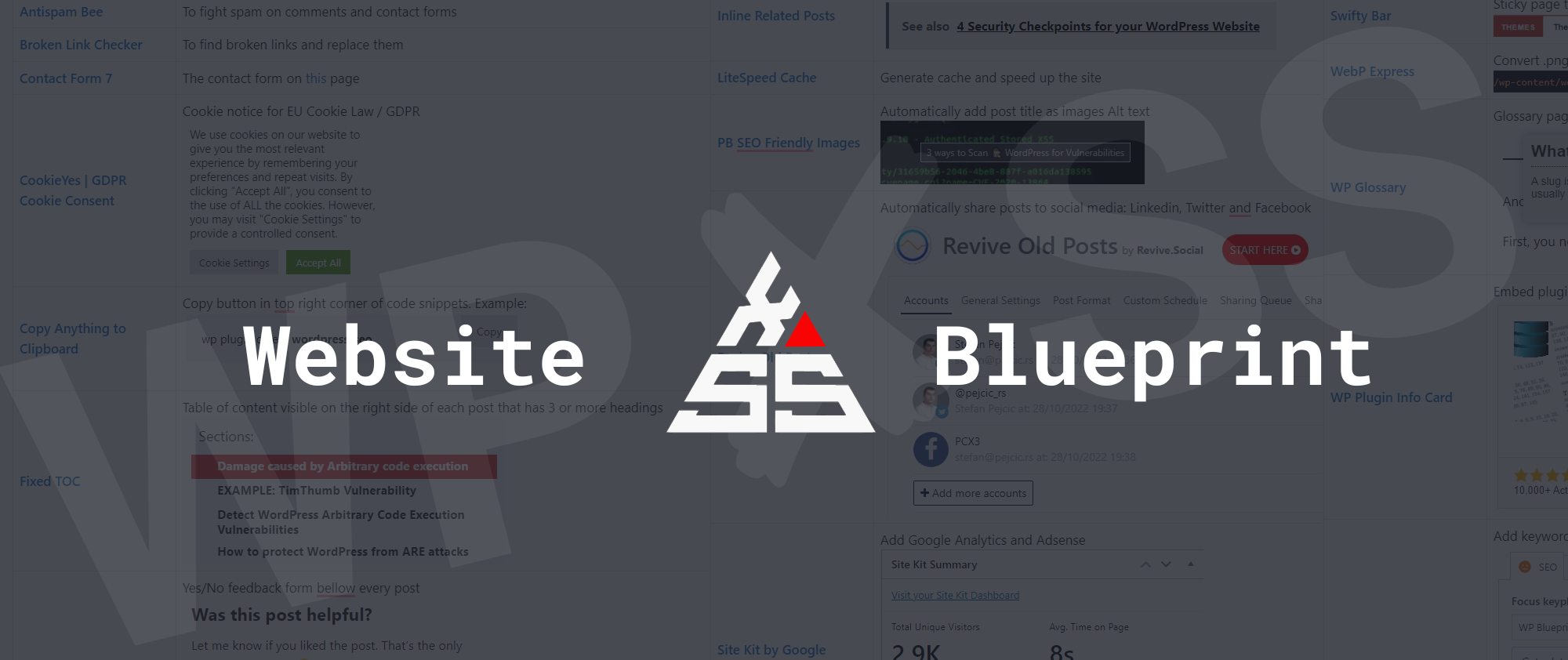 WPXSS Website Blueprint - wpXSS